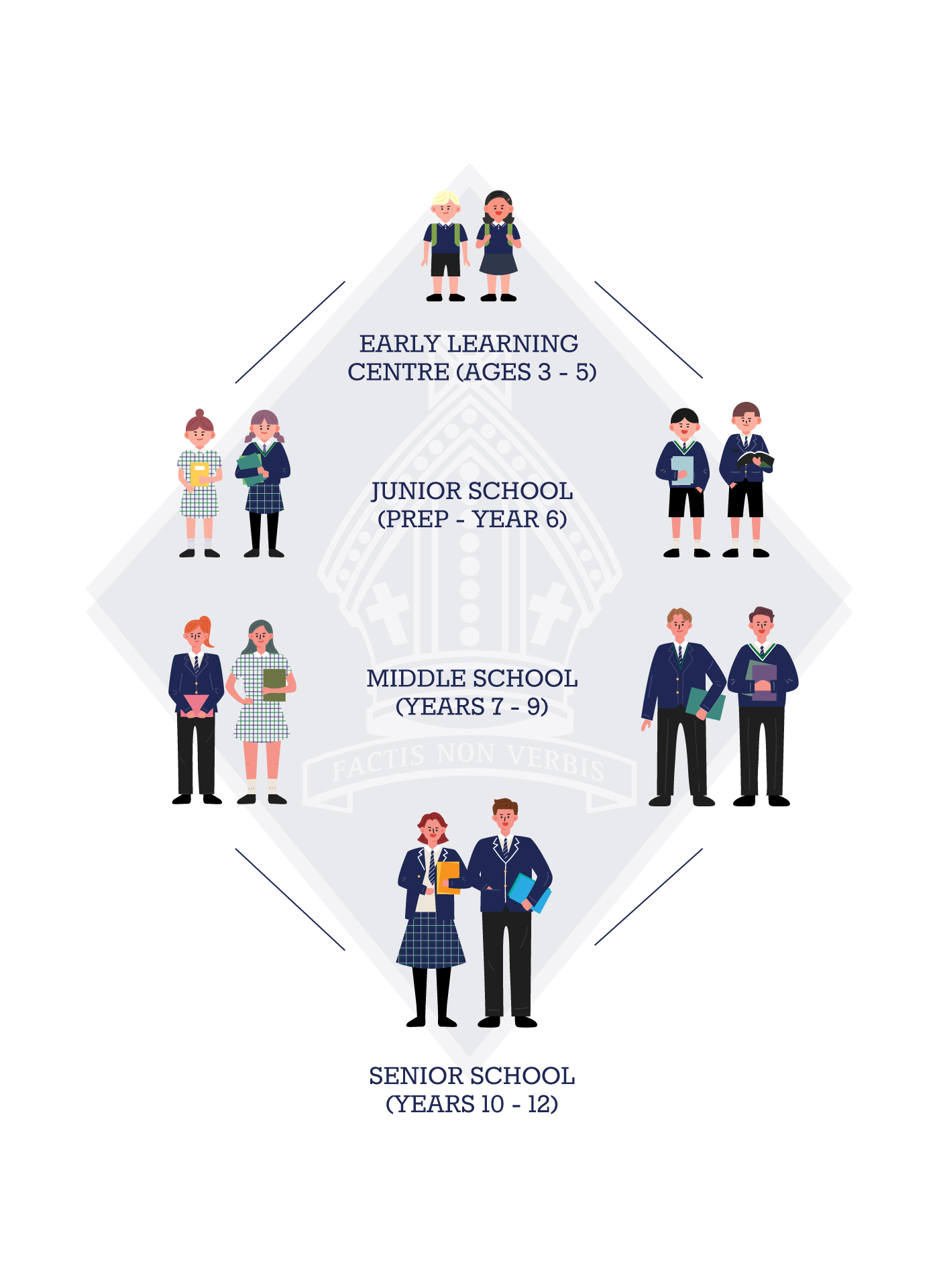 Parallel Learning | Tintern Grammar