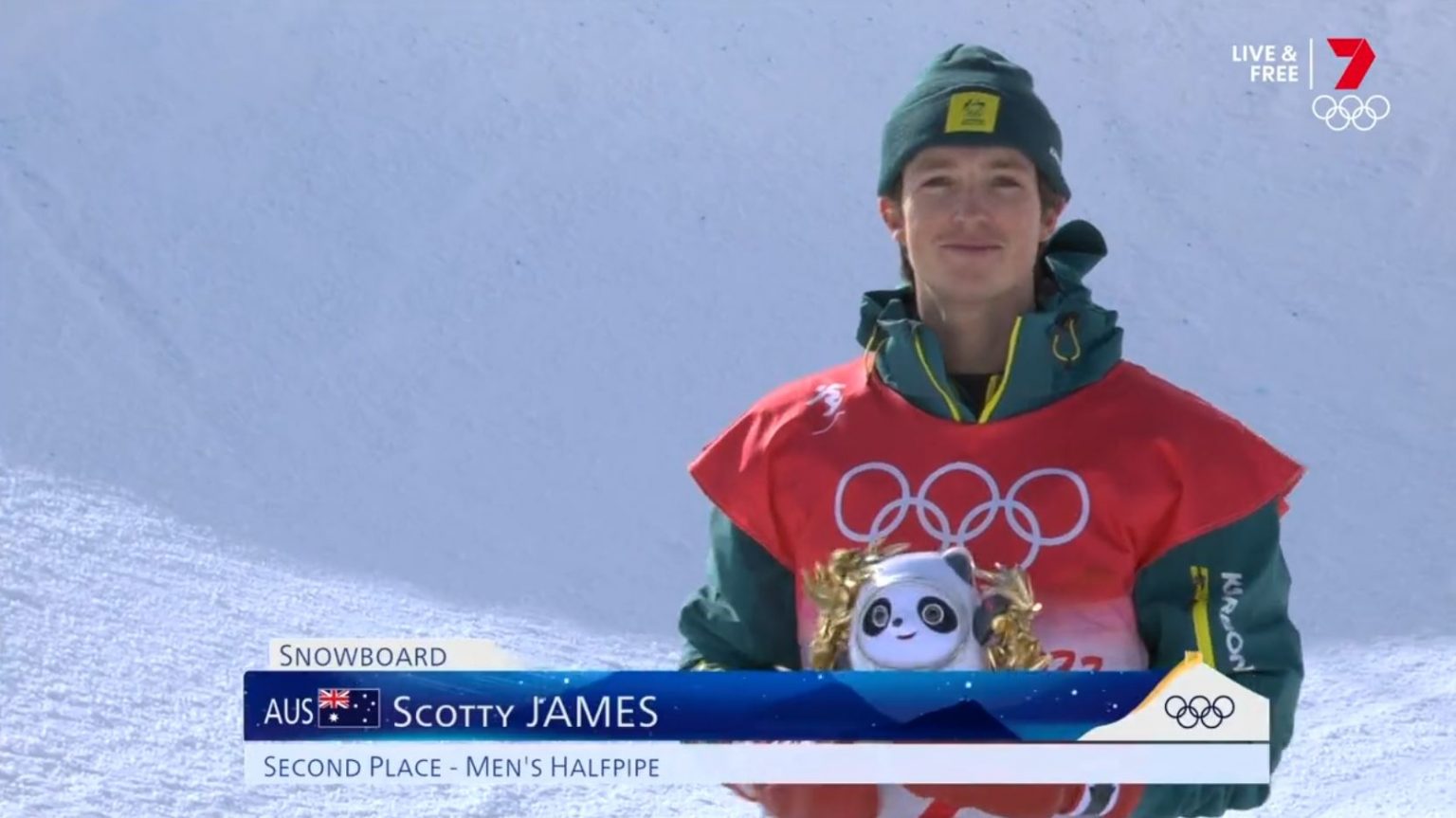 Congratulations alumnus Scotty James (YG 2013) | Tintern Grammar